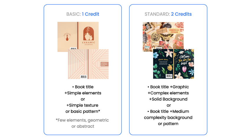 Vexels Design Request Guide - Vexels Blog